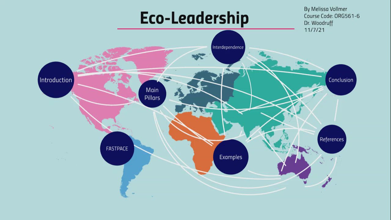 Eco-Leadership by Melissa Vollmer on Prezi Video