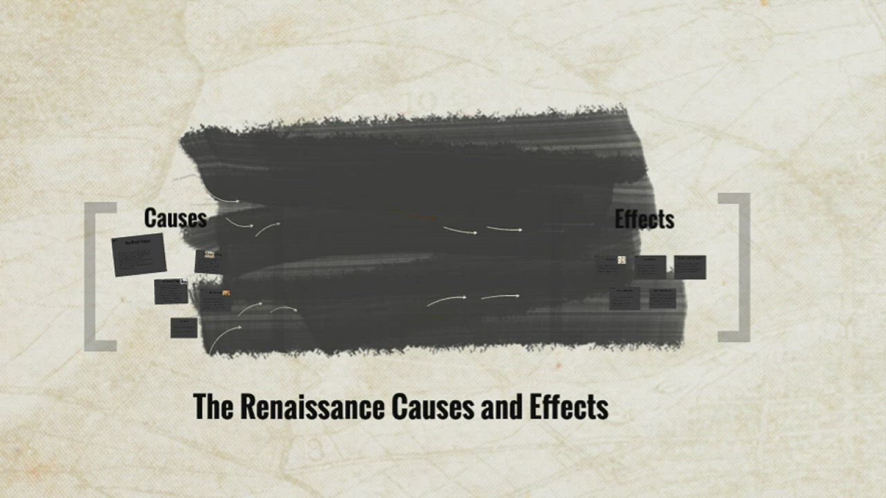 Lesson2: Cause and effect of the Renaissance by Teacher MAS on Prezi Video