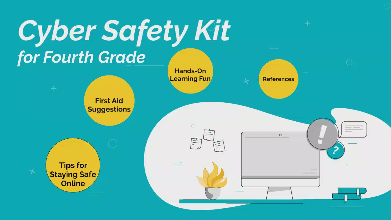 Copy of Cyber Safety Kit for Fourth Grade by Angie Oswalt on Prezi Video