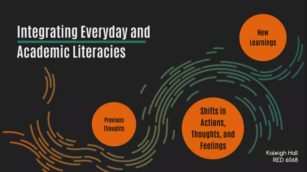Integrating Everyday and Academic Literacies by Kaleigh Hall on Prezi Video