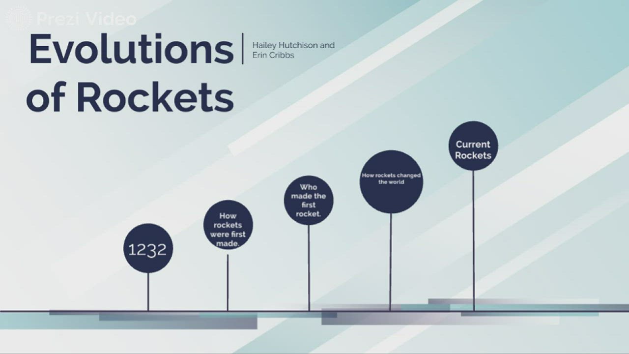 History of rockets by Erin Cribbs on Prezi Video