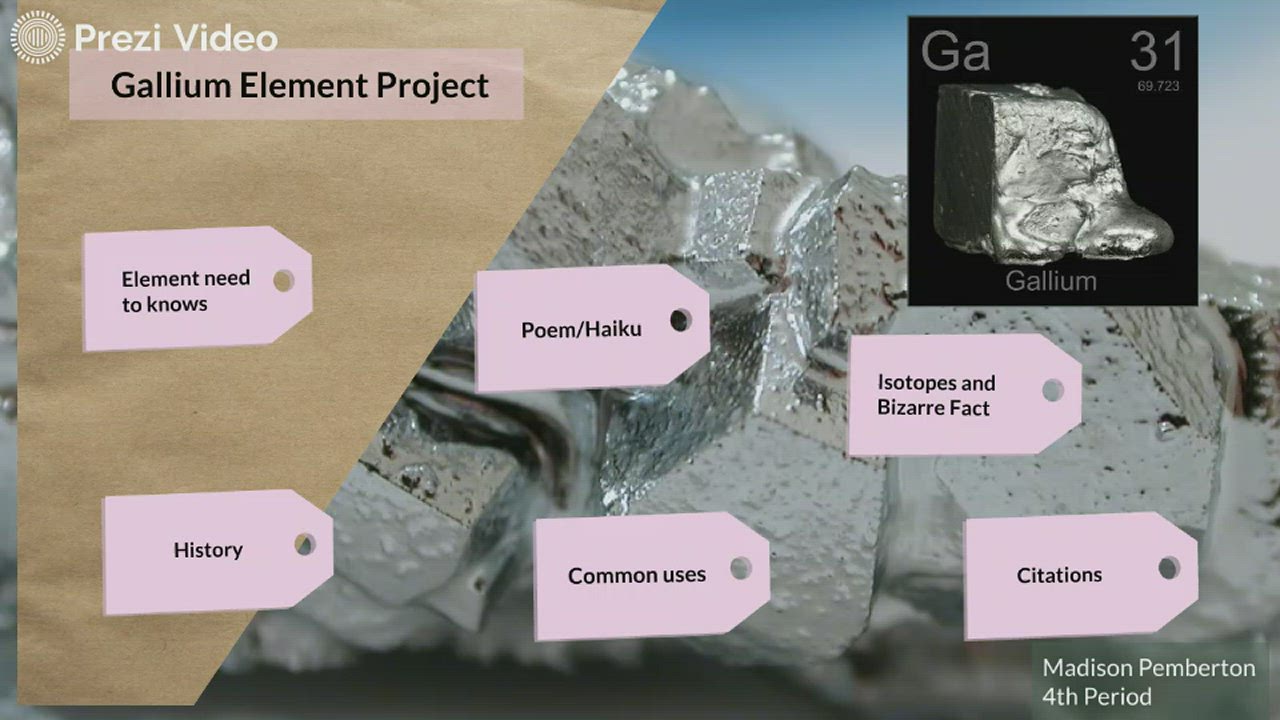 Gallium Element Project by Madison Pemberton on Prezi Video