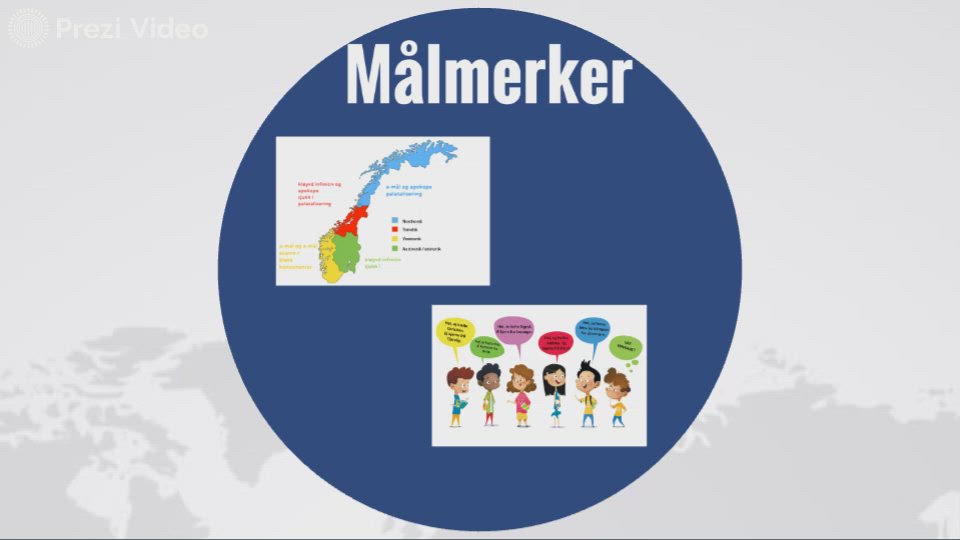 Språk og dialekter by Hamna Khan on Prezi Video