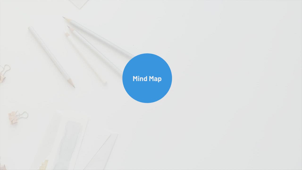 IPR Mind Map by Ankush Patre on Prezi Video