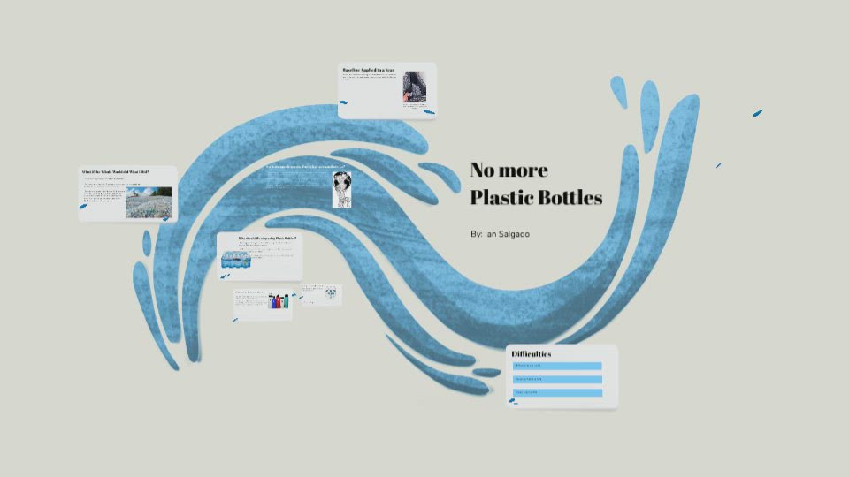 Resource Accounting Project w/voice over by Ian Salgado on Prezi Video