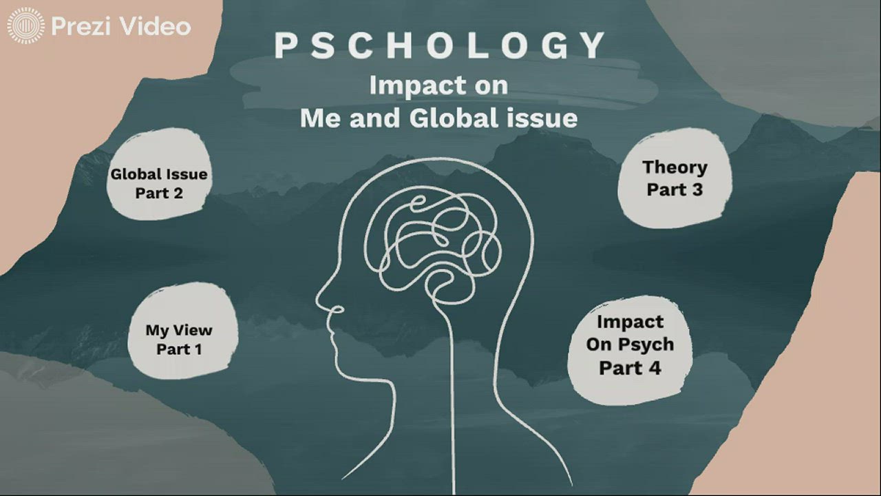 How Psychology impacted me by JOANA JAUREGUI on Prezi Video
