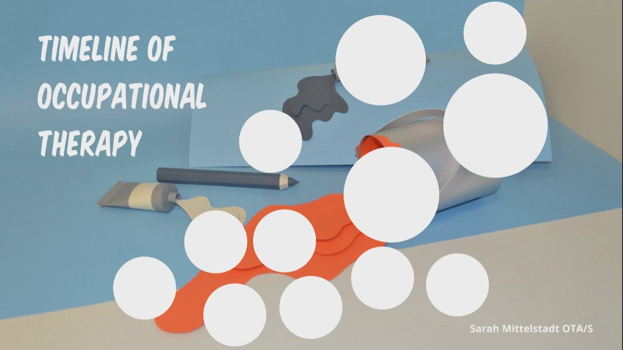 The Occupational Therapy Timeline - Mittelstadt by Sarah Mittelstadt on ...