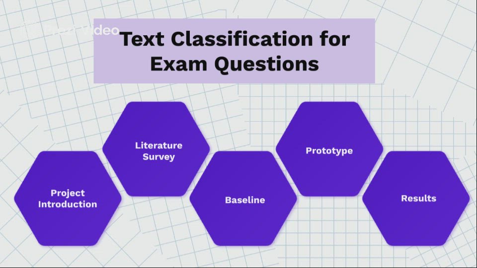 Text Classification for Exam Questions by Subhanshu Bansal on Prezi Video