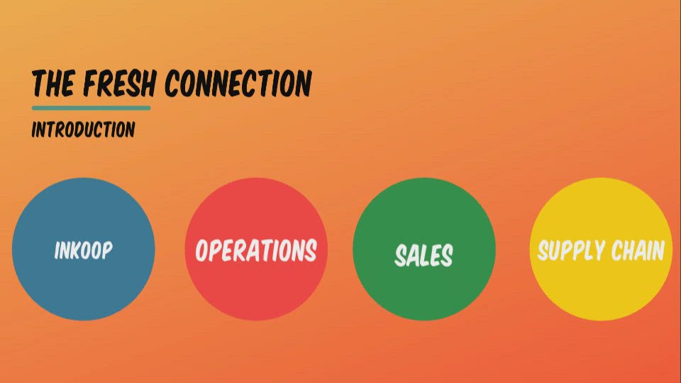 The fresh connection by on Prezi Video