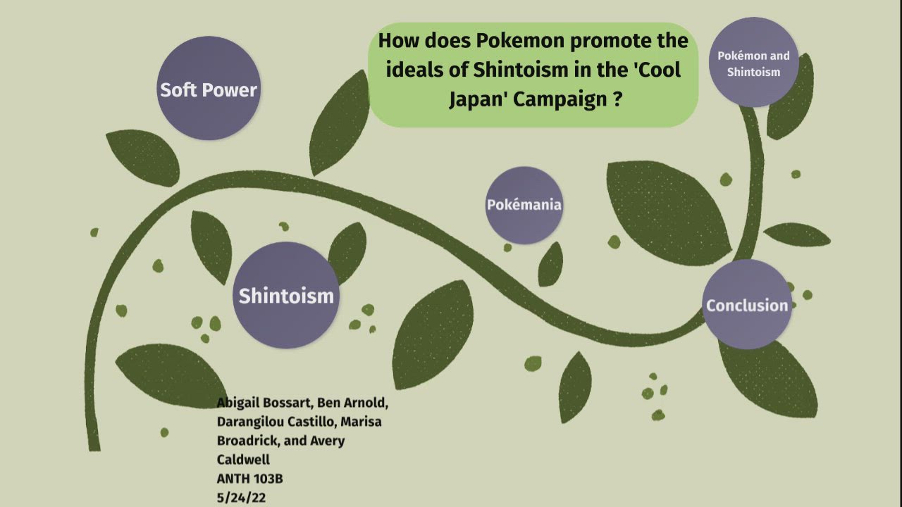 How does Pokemon promote the ideals of Shintoism in the 'Cool Japan ...