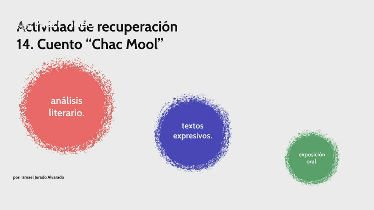 Actividad de recuperación 14. Cuento “Chac Mool” by Yugano on Prezi Video