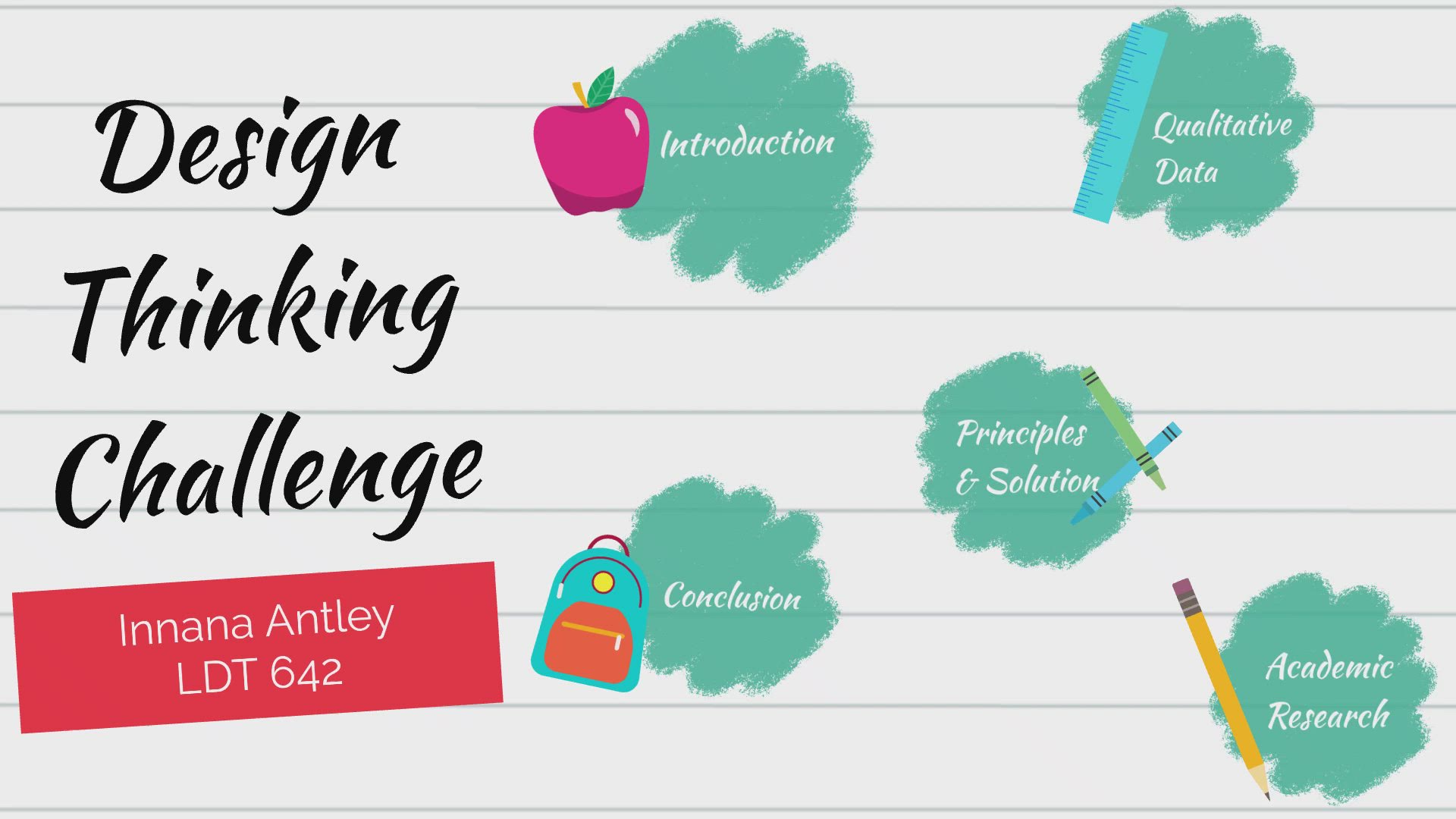 Design Thinking Challenge by Innana Antley on Prezi Video