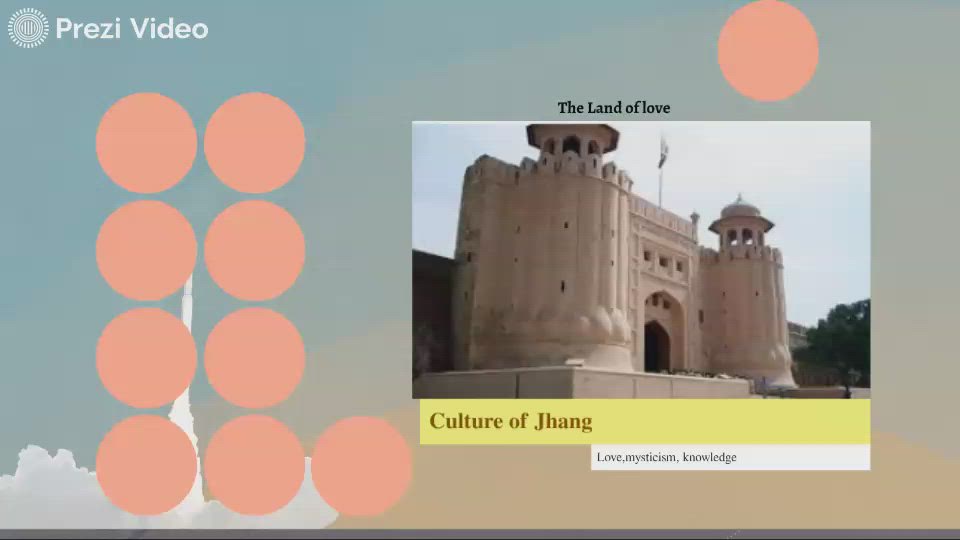 Jhang culture by Hafsa Ashraf on Prezi Video
