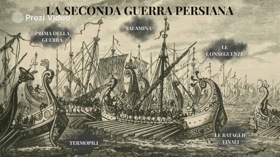 La seconda guerra persiana by emma labib on Prezi Video