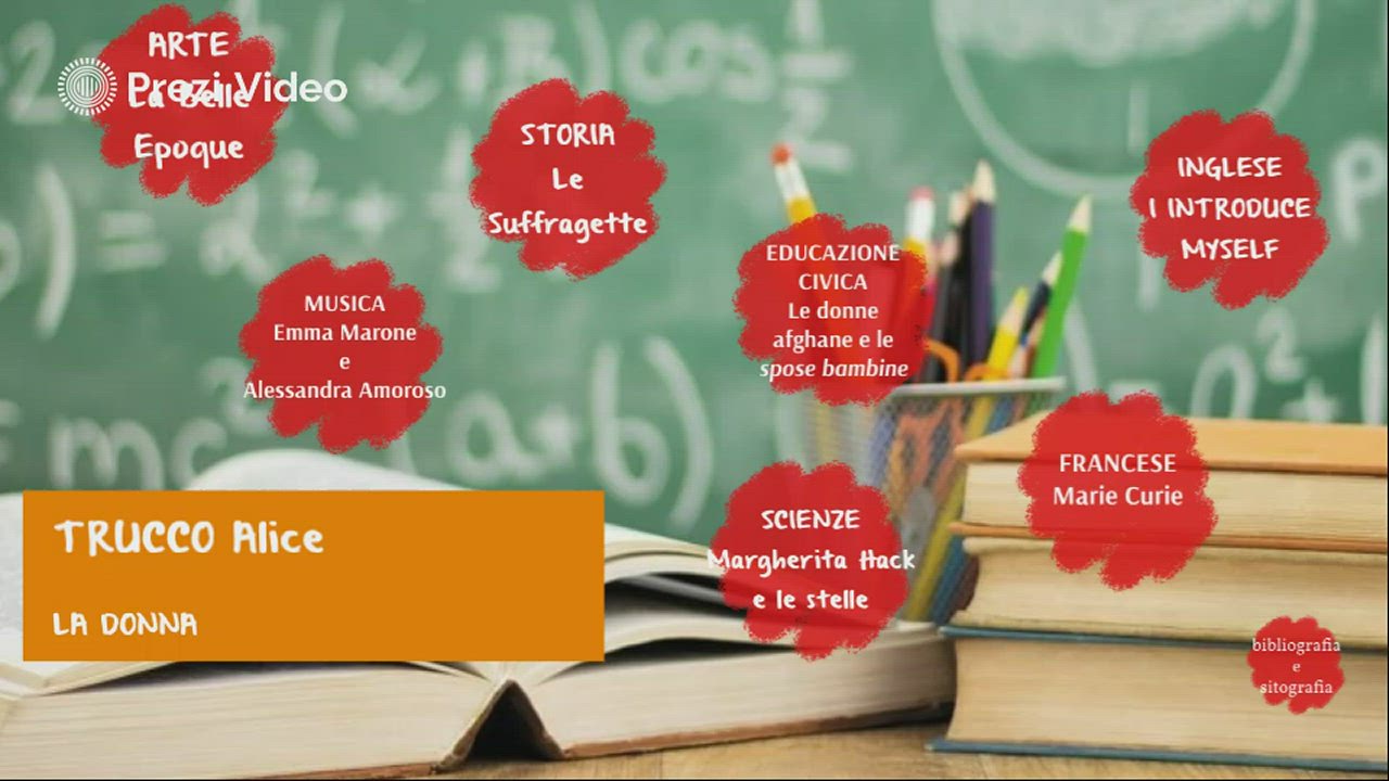 1 - Copia di- La Donna - ESAME ALICE by Alice Trucco on Prezi Video