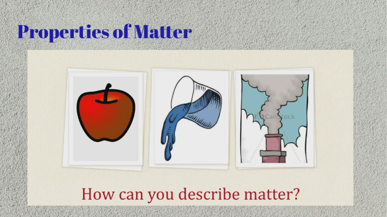 Grade 2/ Properties of Matter 1 by Teacher MAS on Prezi Video