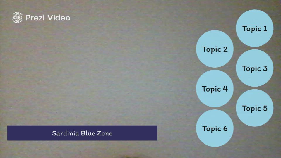 blue zone hçmework by sara mattea on Prezi Video