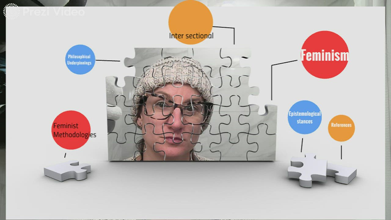 Feminist Methodologies by Amanda Harasem on Prezi Video