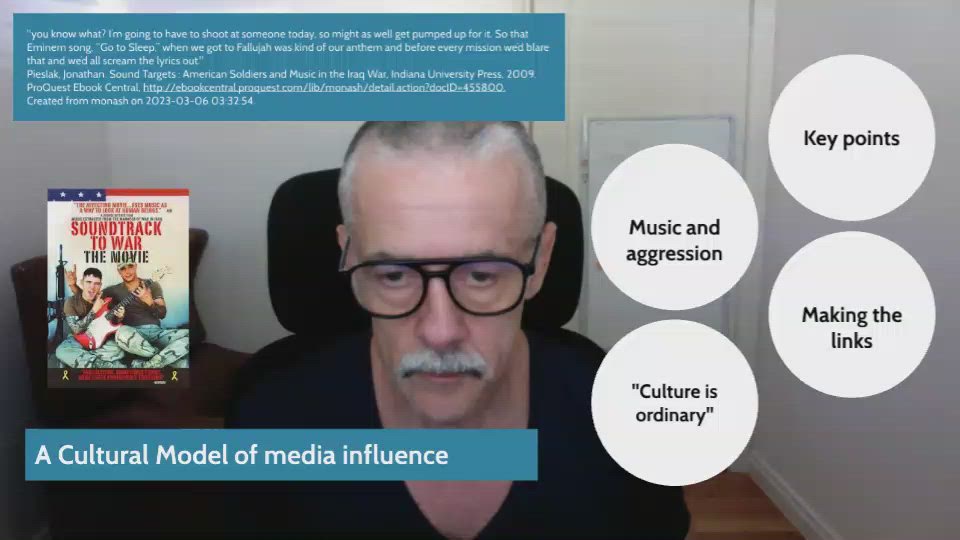 Music, media and mood. by Andy Ruddock on Prezi Video