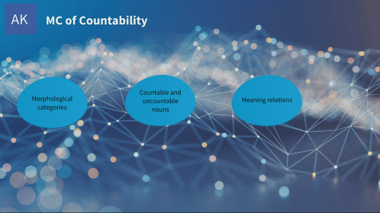 MC of Countability by Alena Kacmarova on Prezi Video