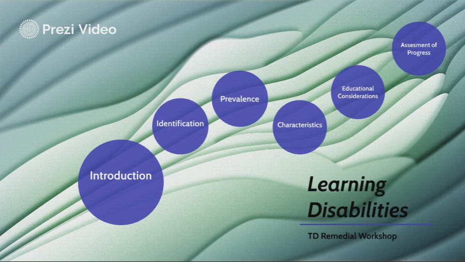 Motivational Problems of LD by lama Mahmoud on Prezi Video