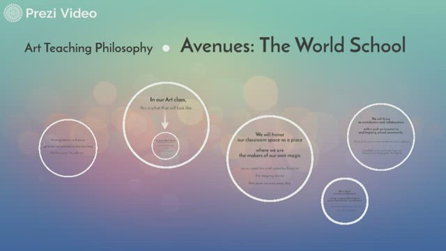 Teaching Philosophy / Avenues by amy froelich on Prezi Video