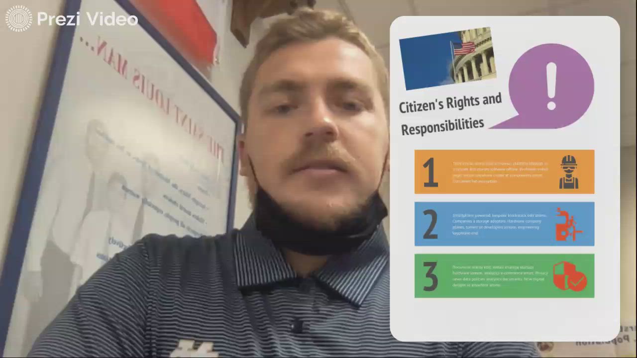 Rights and Responsibilities by William Remsen on Prezi Video