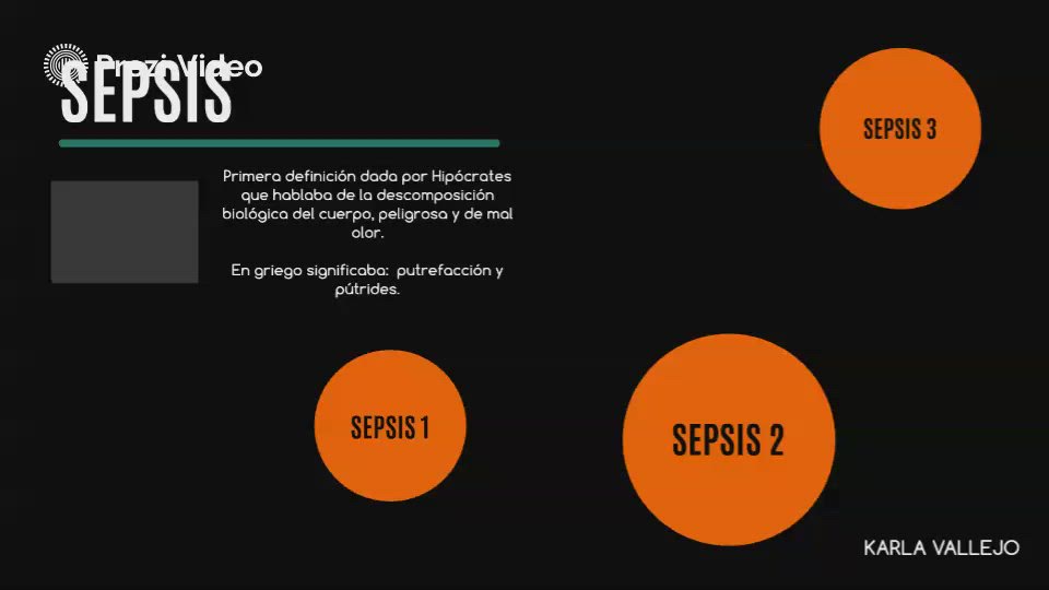 SEPSIS 1-2-3 by Karla Vallejo Orozco on Prezi Video