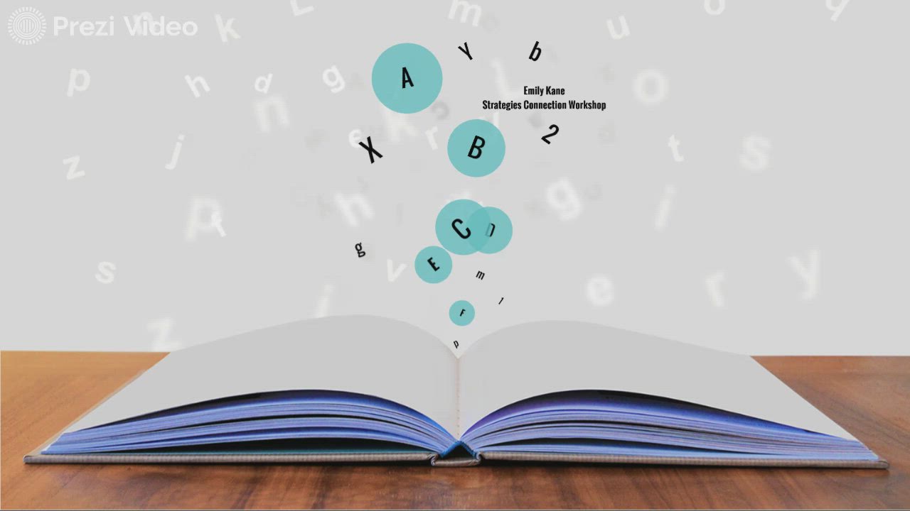 SIOP Model: Practice and Application by Emily Kane on Prezi Video