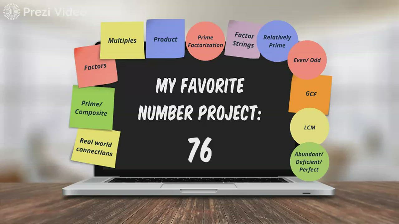 My Favorite Number Project by Hannah Schlecht on Prezi Video