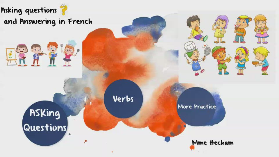 Asking questions and Answering in French by Lynda Hecham on Prezi Video