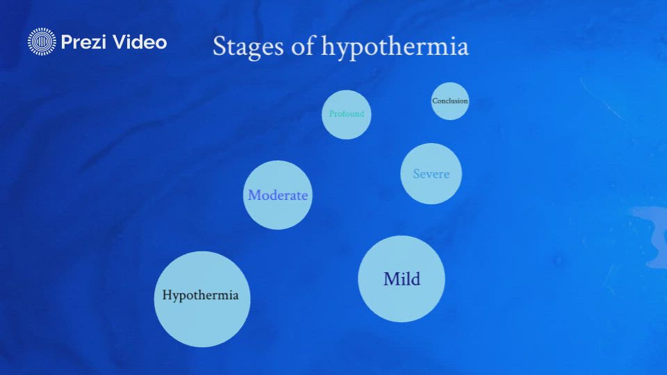 Stages of hypothermia by Imogen Kaleski on Prezi Video