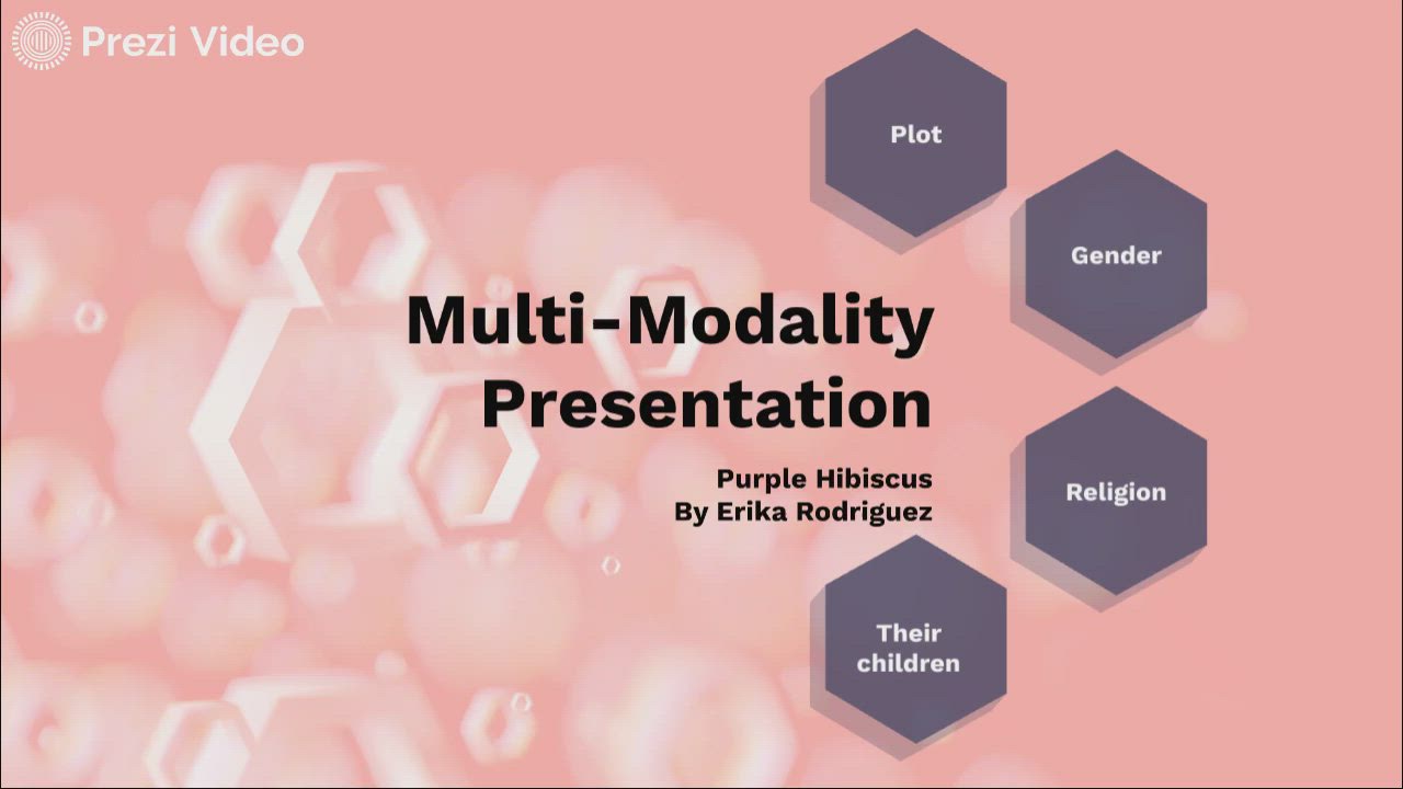 Multi-Modality Presentation by Erika Rodriguez on Prezi Video