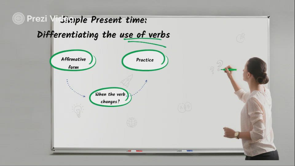Simple Present Time: Examples by Elizabeth Melio Araneda on Prezi Video