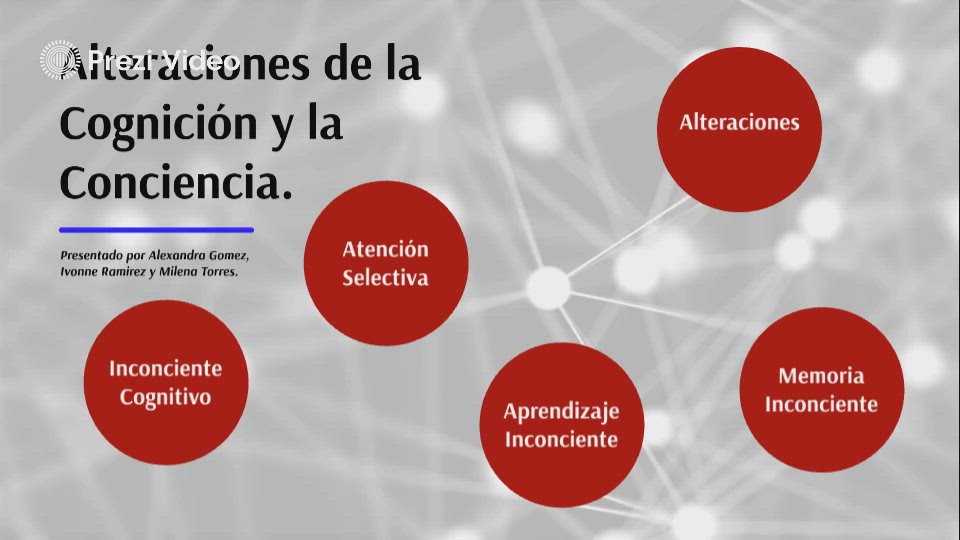 Alteraciones de la Cognición y la Conciencia by IVONNE MAGALI RAMIREZ ...