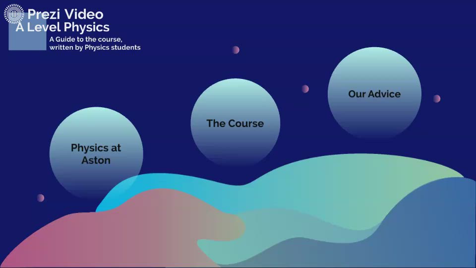 Physics A Level By Siyam Khan On Prezi Video physics-a-level-by-siyam-khan-on-prezi-video