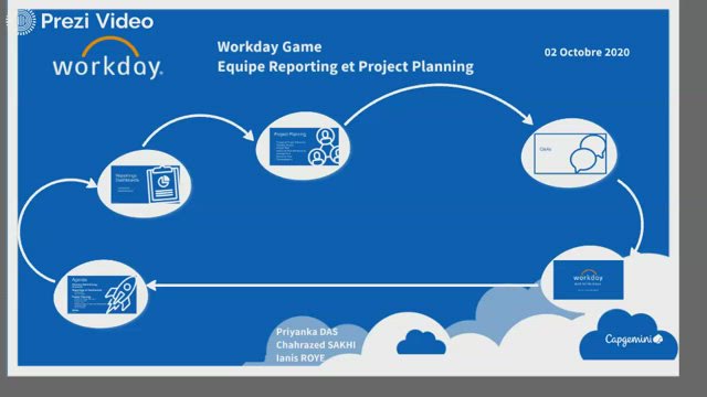 let's play with workday (game) by Ianis Roye on Prezi Video