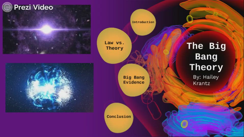 Big Bang Project by Hailey Krantz on Prezi Video