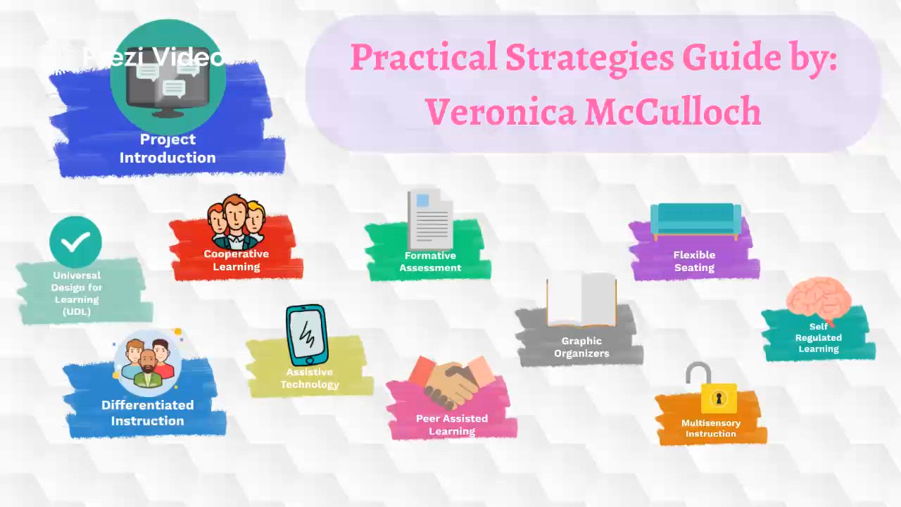 Practical Strategies Guide by Veronica McCulloch on Prezi Video