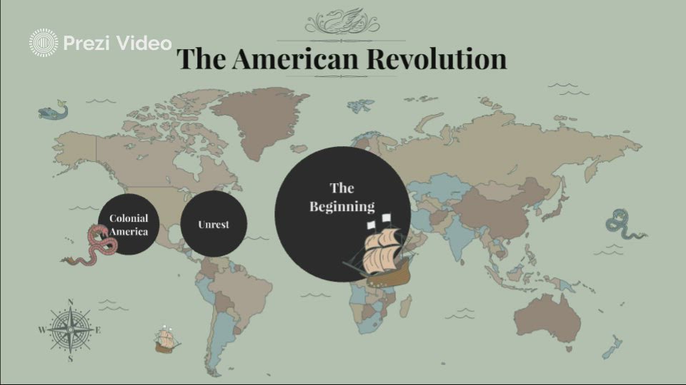 Good Presentation Example by Lizzie Perkins on Prezi Video