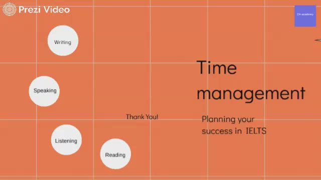 Time management in IELTS by Davlatshokh Amonov on Prezi Video