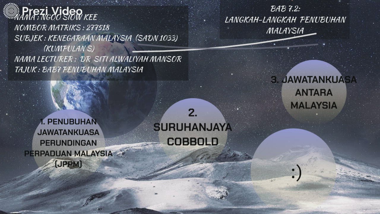 BAB 7.2 LANGKAH-LANGKAH PENUBUHAN MALAYSIA by NGOO SIOW KEE on Prezi Video