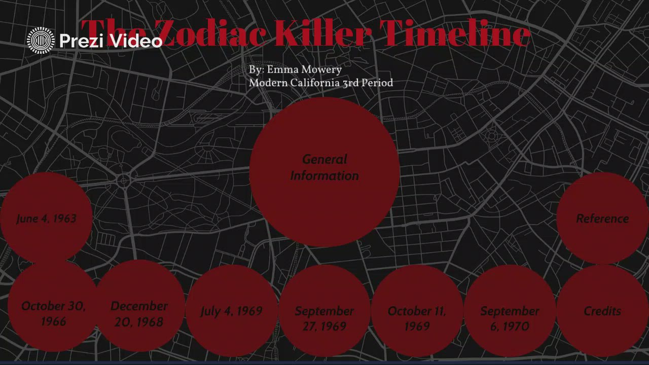 The Zodiac Killer by emma mowery on Prezi Video