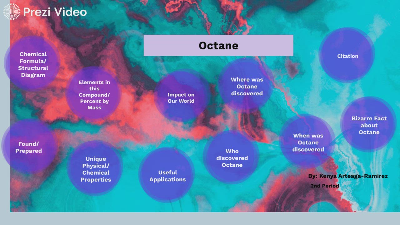 Chemical Compound Project by Kenya Arteaga on Prezi Video