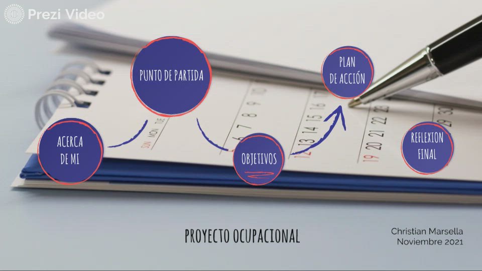 Proyecto Ocupacional by christian marsella on Prezi Video