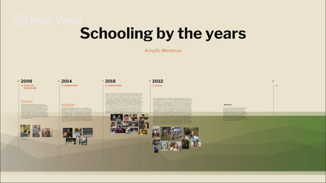 Schooling timeline by Arnulfo Mendoza on Prezi Video