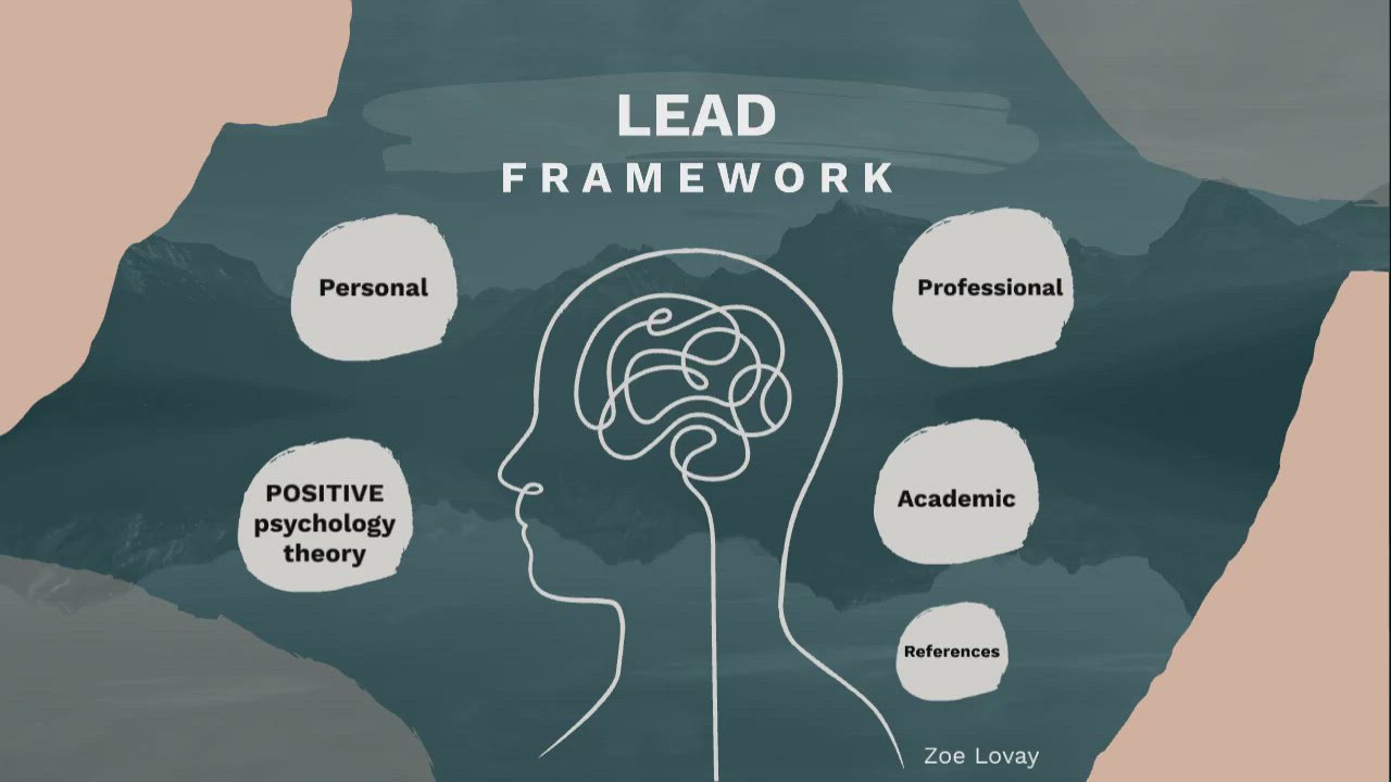 LEAD Framework by Zoe Lovay on Prezi Video