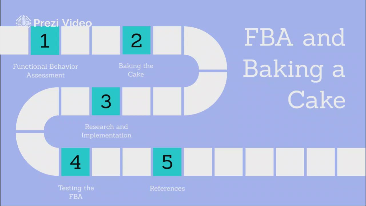 Functional Behavior Assessment and Baking a Cake by Cara Blansett on ...