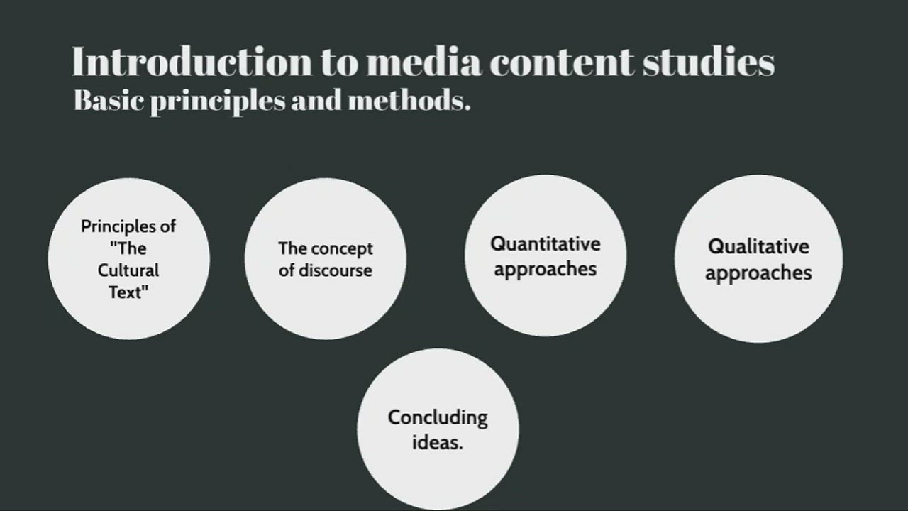 Introduction to media content studies by Andy Ruddock on Prezi Video