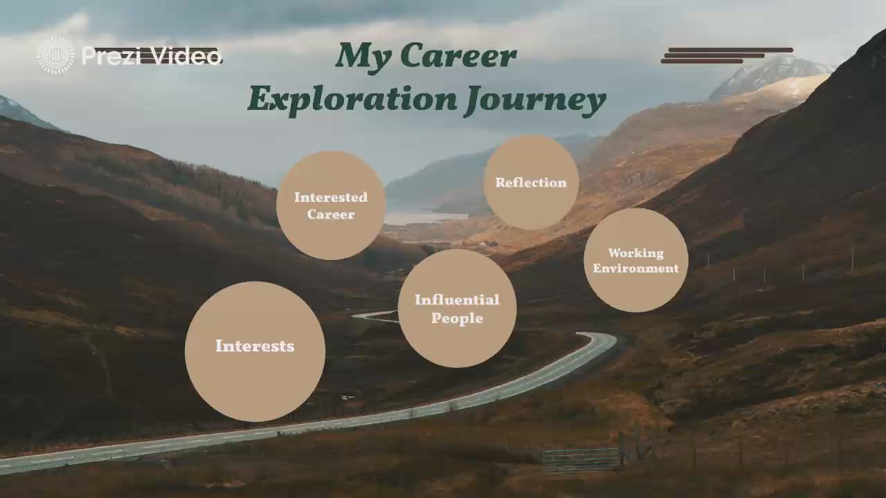 My Career Exploration Journey by Elle Waldrep on Prezi Video